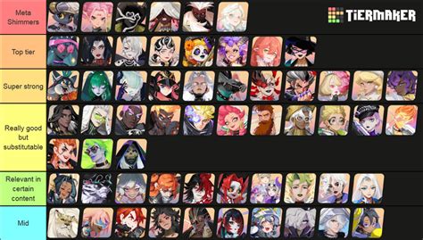 Personal Take On The Current Meta R Dislyte