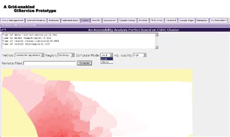 The Local Basedcluster Based Accessibility Analysis Portlet Download Scientific Diagram
