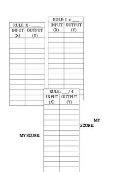 Function Game Input Output By Krista Scarabaggio TPT