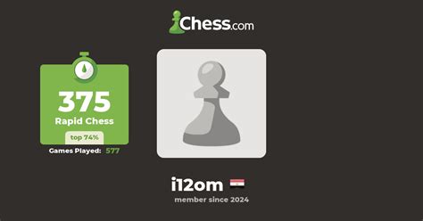 Omar Mahmoud I12om Chess Profile