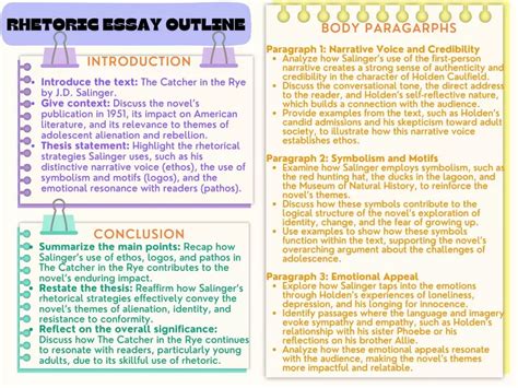 The Best Strategies For Crafting A Persuasive Rhetorical Analysis Essay