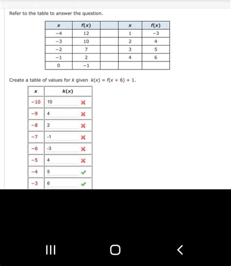 can someone please explain to me why this is allowed r learnmath