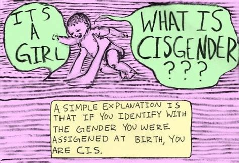 10 Ways To Deny Cisgender Privilege By Eli Erlick Medium