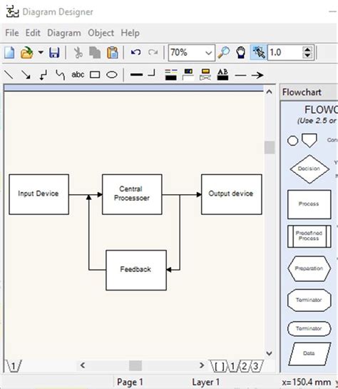 Circuit Block Diagram Creator