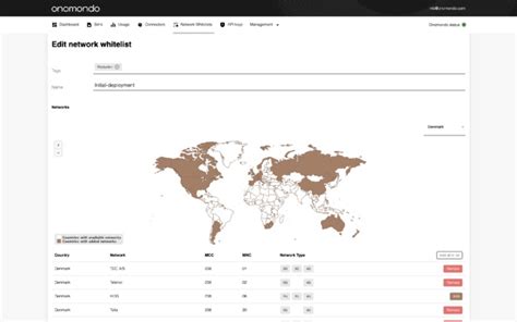 How To Maximise Global Coverage For Iot Devices Onomondo