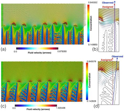 Phase Field Simulations Of The Columnar Solidification Microstructures