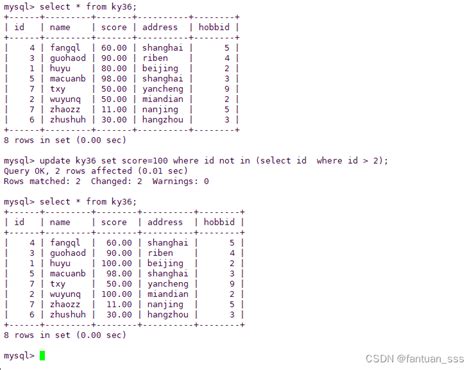 Mysql 高级语句（二） Csdn博客