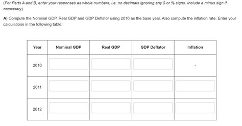 Solved The Following Table Contains Prices And Quantities Of