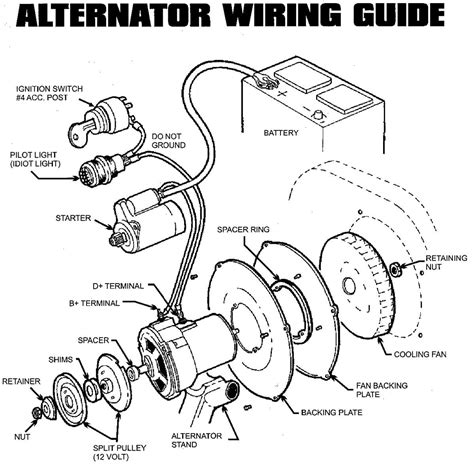 Step By Step Guide How To Create A Simple Wiring Diagram For Your Vw