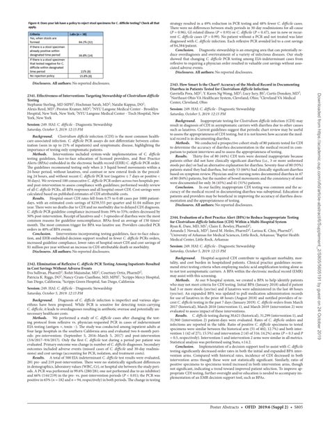 Pdf 2341 Effectiveness Of Interventions Targeting Stewardship Of