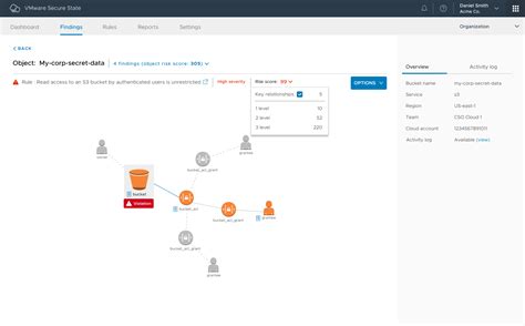 VMware Adds Cloud Automation For DevOps DevOps Com