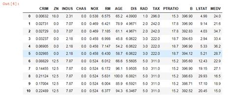 Python 中直方图绘制 Lierrui 博客园