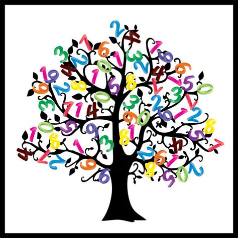 Royalty Free Math Tree Clip Art Vector Images And Illustrations Istock