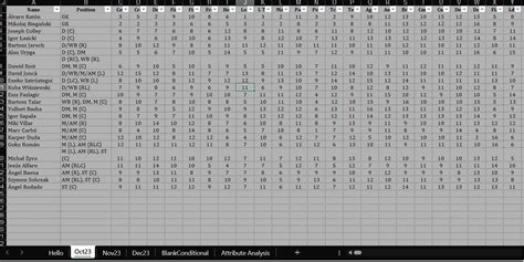 help with conditional formatting microsoft community hub