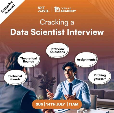 Meenakshi M Kumar On Linkedin Datascience Machinelearning Careergrowth Continuouslearning