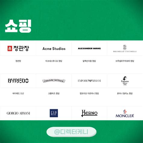 신세계백화점 상품권 사용처 교환방법까지 총정리 네이버 블로그