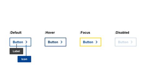 Buttons Components ECL V