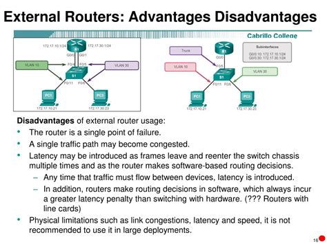 Ppt Understanding Inter Vlan Routing And Multilayer Switched Networks
