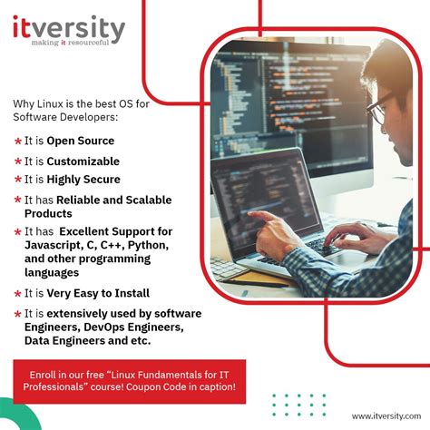 Durga Gadiraju On Linkedin Linux Linuxos Softwaredeveloper Itversity