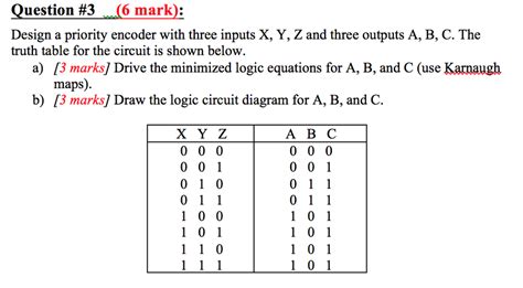 solved question 3 6 mark design a priority encoder with