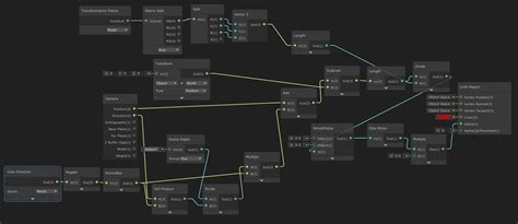 How To Includeexclude Specific Objectsmaterials In A Shader Unity Engine Unity Discussions