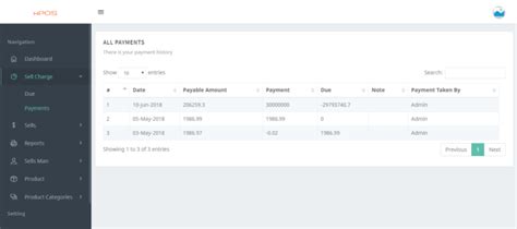 Web Based Point Of Sale In Php And Mysql