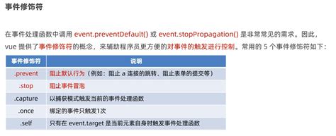 Vue 学习笔记 Gjh 博客园