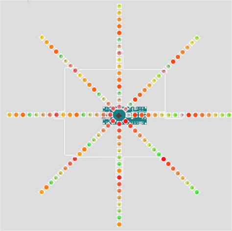 Circular Matrix Programming Arduino Forum