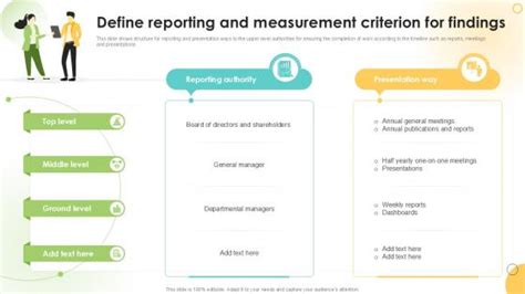 Implementing CRM Plan Define Reporting And Measurement Criterion For Findings Ppt Sample PPT