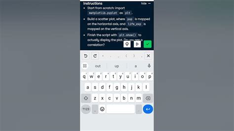How To Create Visualization Using Matplotlib In Python Python Matplotlib Matplot