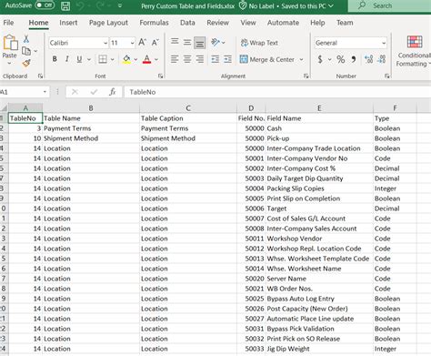 Sql Upgrade Script Generator 365 Extensions