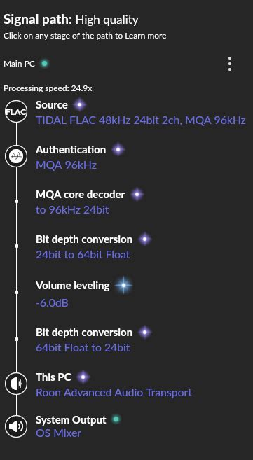 If I Turn Off MQA Core Decoder And The Signal Path Still Shows MQA