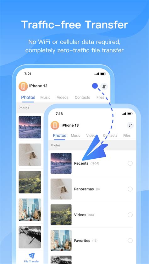 FoneTool For IPhone Download