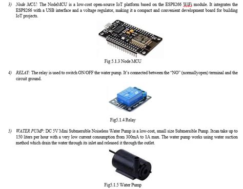 Iot Based Smart Plant Monitoring System