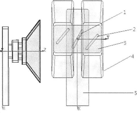 Ka Waveband Cavity Coupling Feed Circular Polarized Horn Antenna