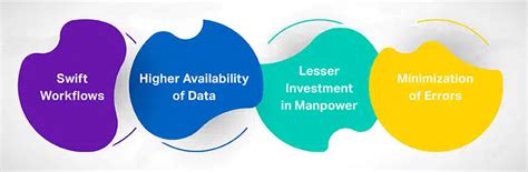 Ocr In Healthcare What Is It Use Cases Benefits Drawbacks