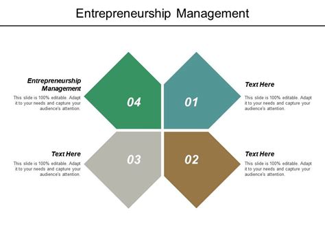 Entrepreneurship Management Ppt Powerpoint Presentation Outline Objects Cpb Powerpoint