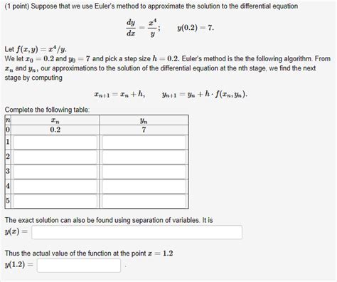 Solved 1 Point Suppose That We Use Euler S Method To Chegg Com