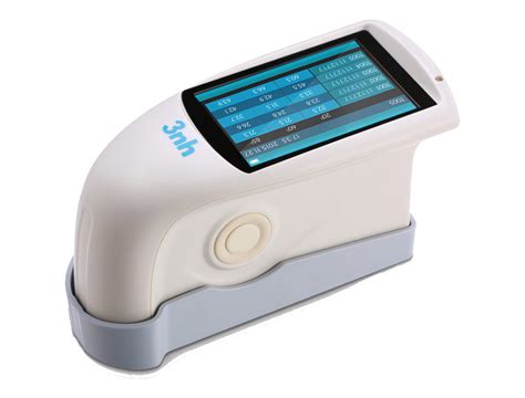 Gloss Meter For Purchase