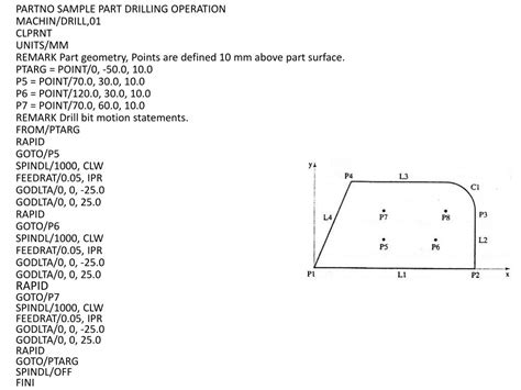 Ppt Computer Assisted Part Programming Apt A Utomatically P Rogrammed T Ool Powerpoint
