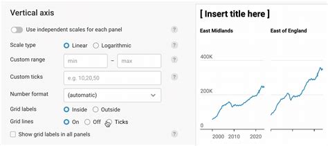 Customizing Your Multiple Lines Chart Datawrapper Academy