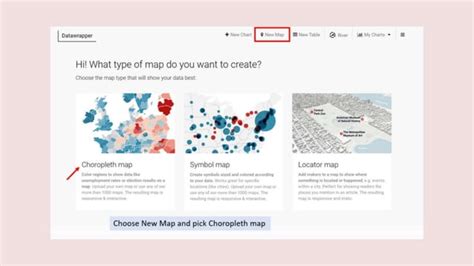Data Visualization Without Coding Ppt