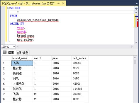 Sql Server Lag函数 Sql Server教程