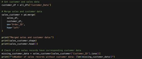 Complete Guide Working With Csvexcel Files And Eda In Python