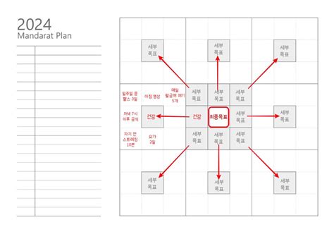 만다라트 계획표 양식 Pdf파일 무료 다운로드 프린트 4가지 컬러