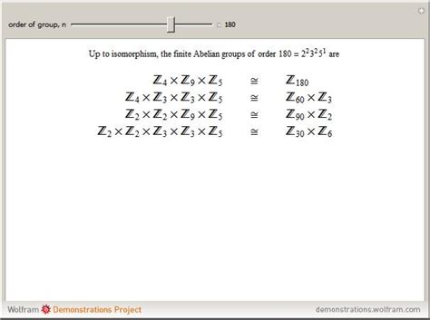 The Fundamental Theorem Of Finite Abelian Groups Wolfram Demonstrations Project