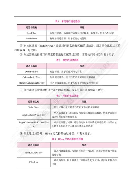 HBase数据库应用案例教程书唐志航 刘耀钦 谢国军课后习题答案解析