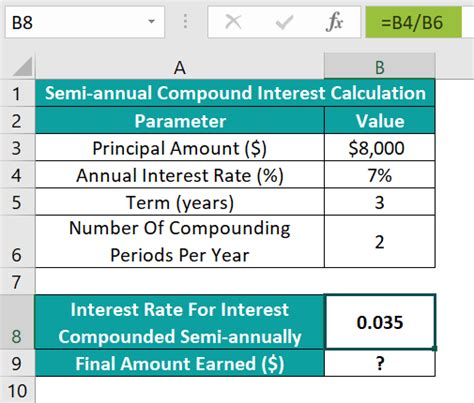 Compound Interest Formula In Excel Step By Step Calculation