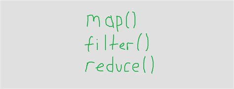 15 Python Features You Probably Arent Using But Should Be By Aman