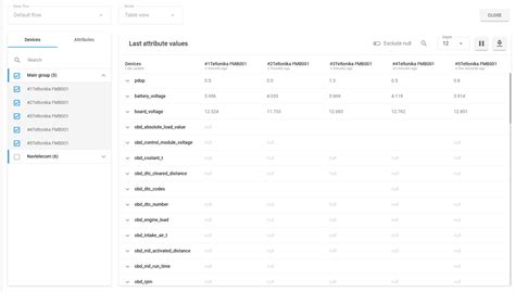 Data Stream Analyzer